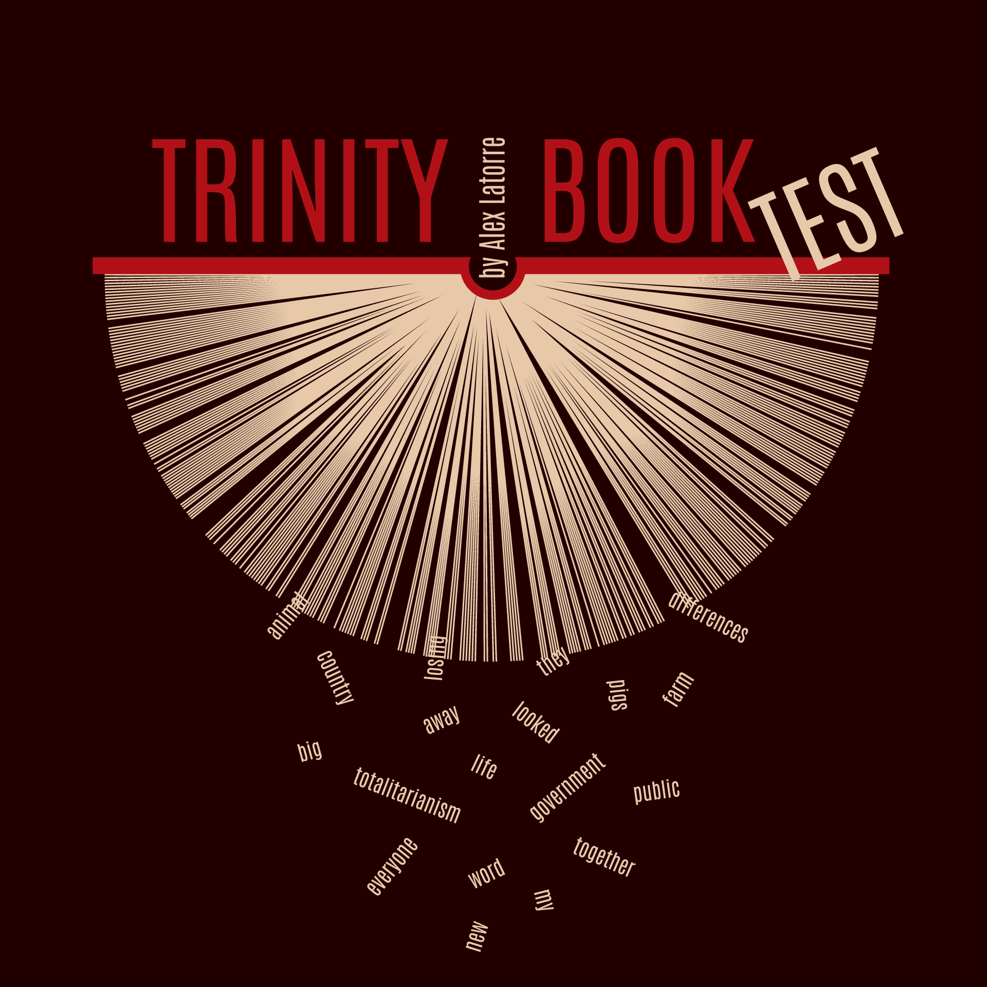 Trinity Book Test by Alex Latorre | Wunderground Magic